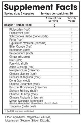 Resprin - DailyBenefit.com