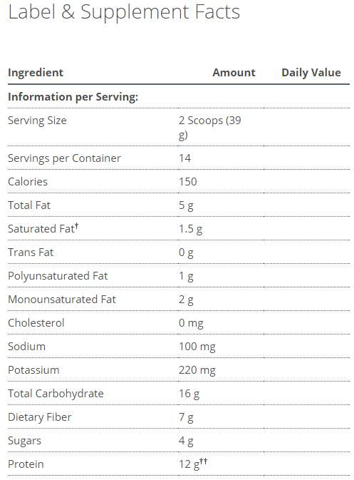 Ultra GI Replenish - Chocolate - DailyBenefit.com